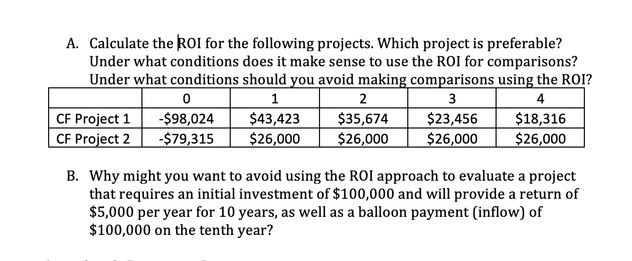 A. Calculate the Rol for the following projects. | Chegg.com