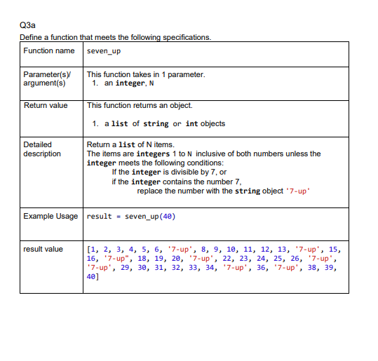 Solved Q3a Define a function that meets the following | Chegg.com
