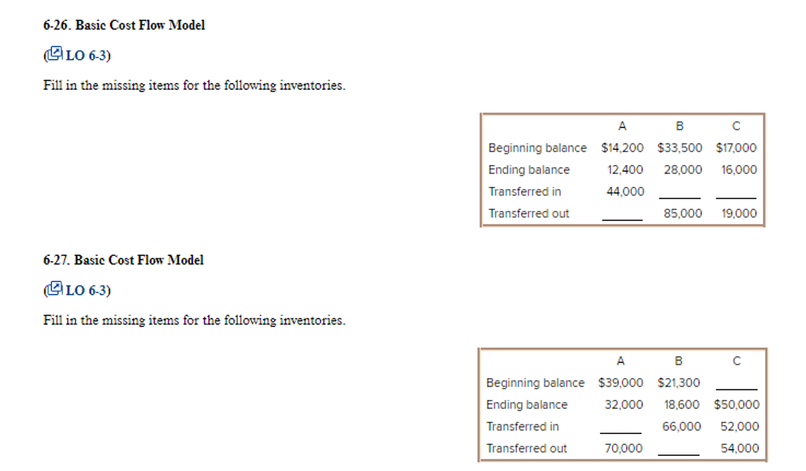 Solved 6-26. Basic Cost Flow Model Q10 6-3) Fill in the | Chegg.com