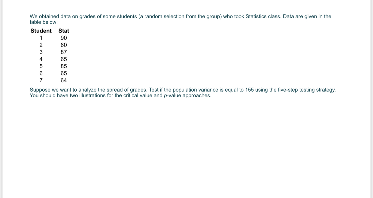 Solved Solve fully correctly the attached problem (the excel | Chegg.com