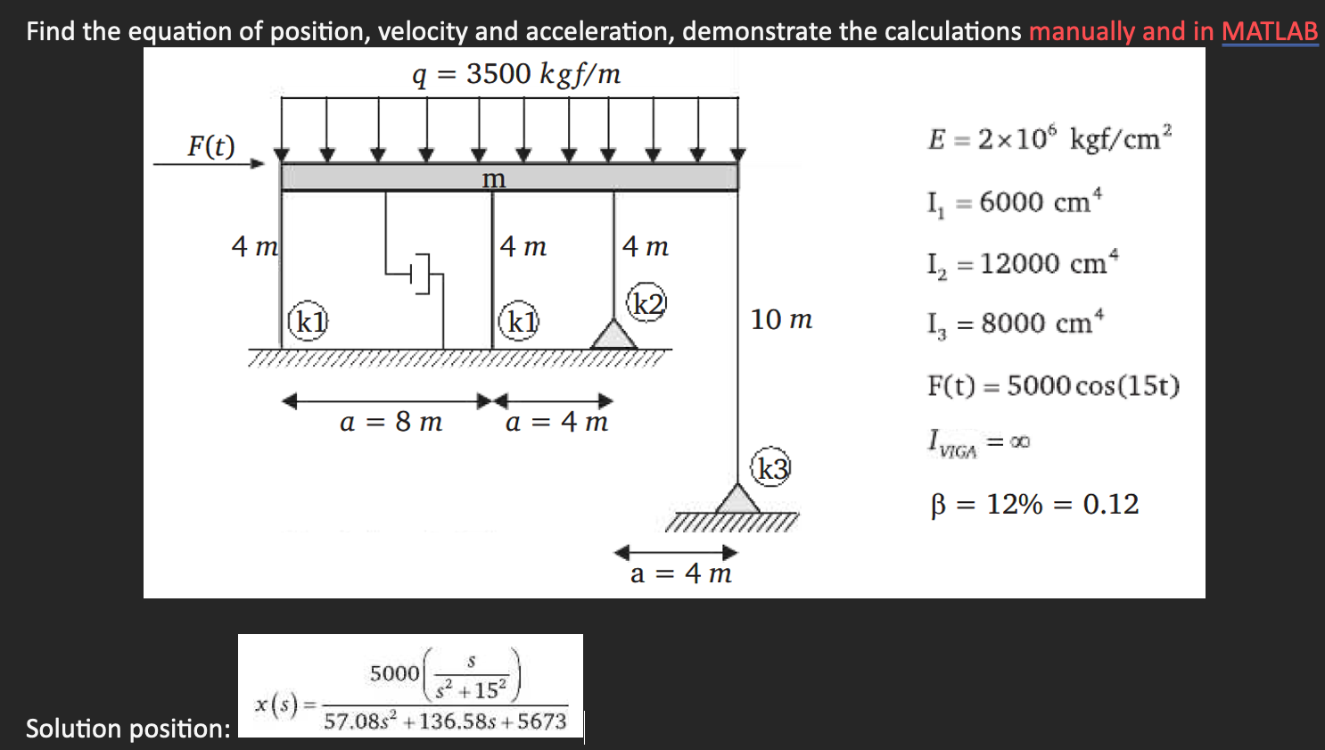 Solved find the equation of position, velocity and | Chegg.com