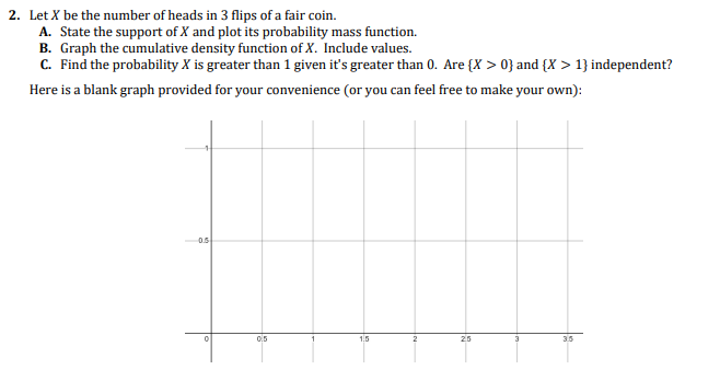 Solved 2. Let X be the number of heads in 3 flips of a fair | Chegg.com