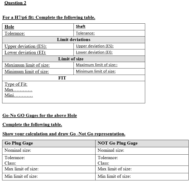 Solved Question 2 For a H7/p6 fit: Complete the following | Chegg.com