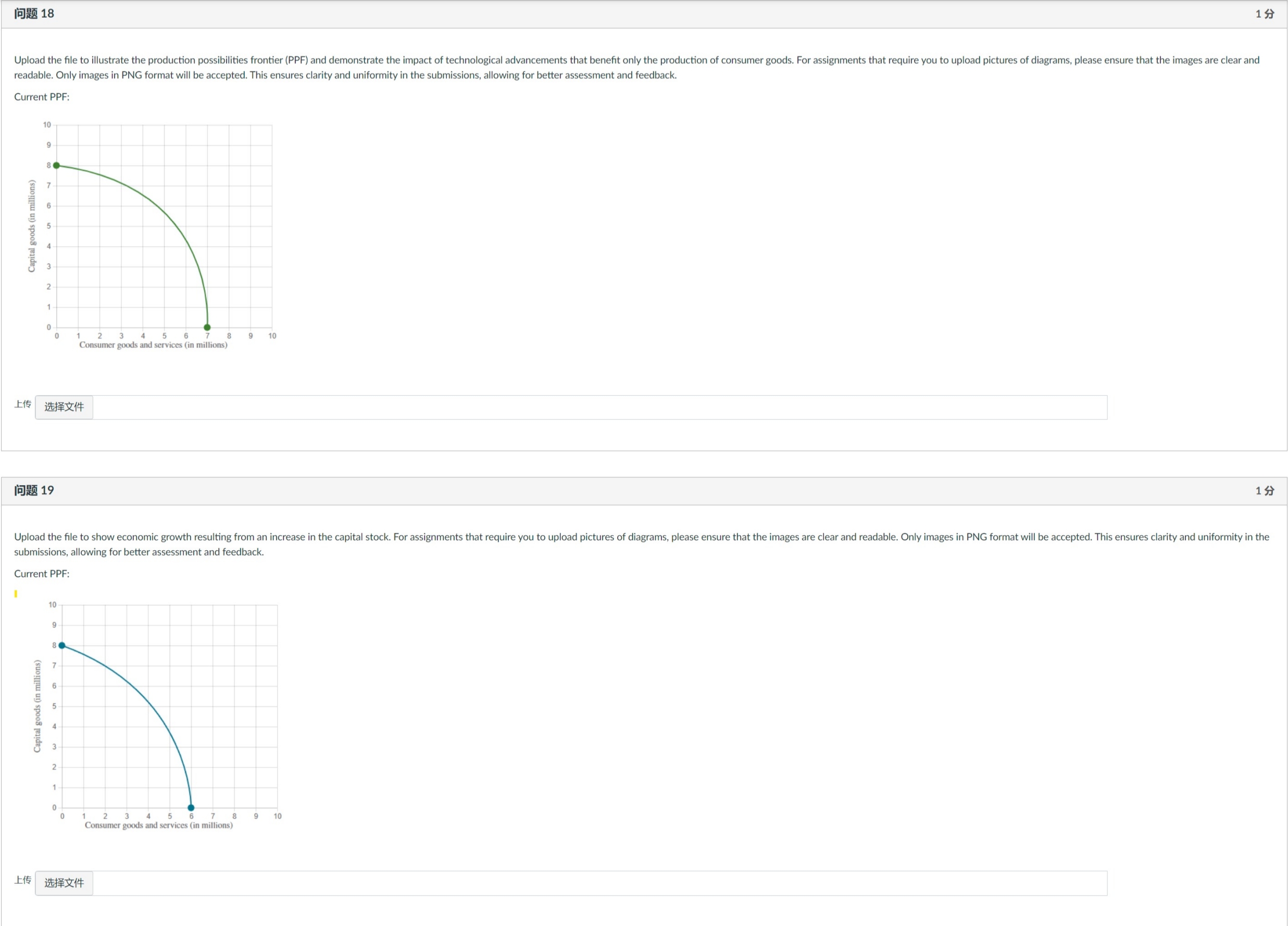 Solved 18. ﻿Upload the file to illustrate the production | Chegg.com