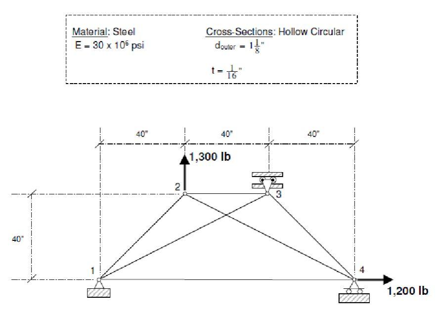 Solved Material: Steel Cross-Sections: Hollow Circular | Chegg.com