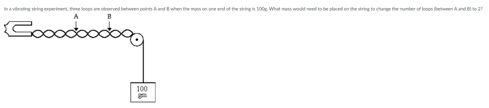 Solved In a vibrating string experiment, three loops are | Chegg.com