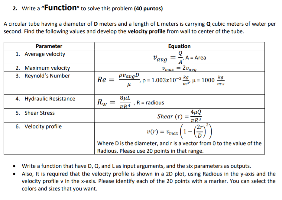 Solved 2. Write a "Function” to solve this problem (40 | Chegg.com
