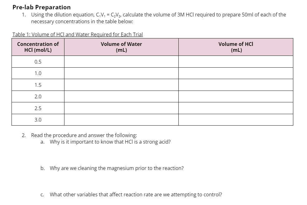 Solved Pre-lab Preparation 1. Using the dilution equation, | Chegg.com