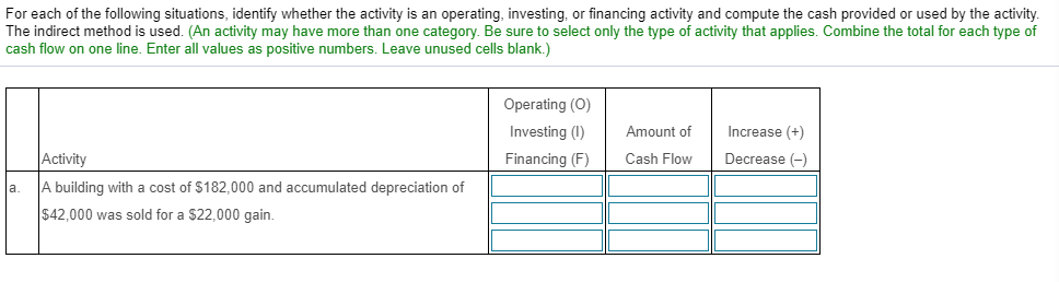 Solved For each of the following situations, identify | Chegg.com