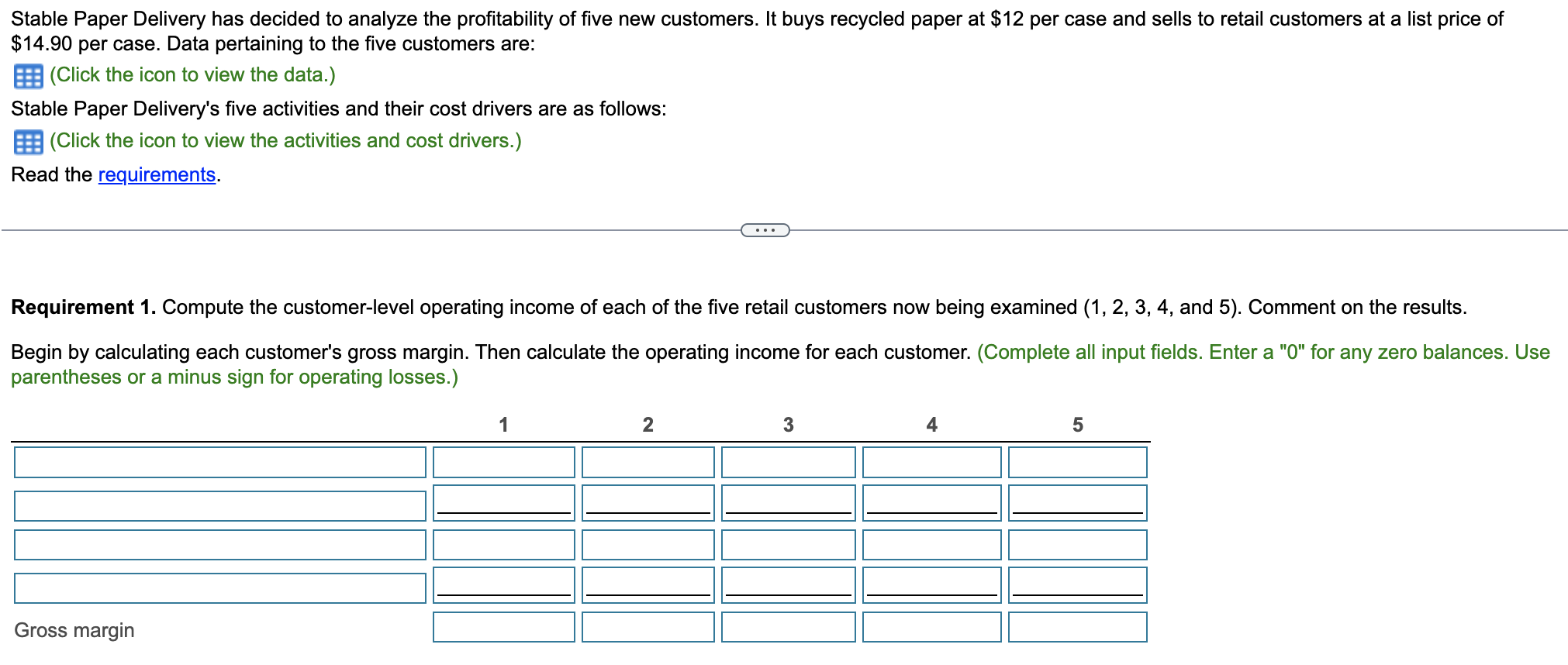 Solved Stable Paper Delivery has decided to analyze the | Chegg.com