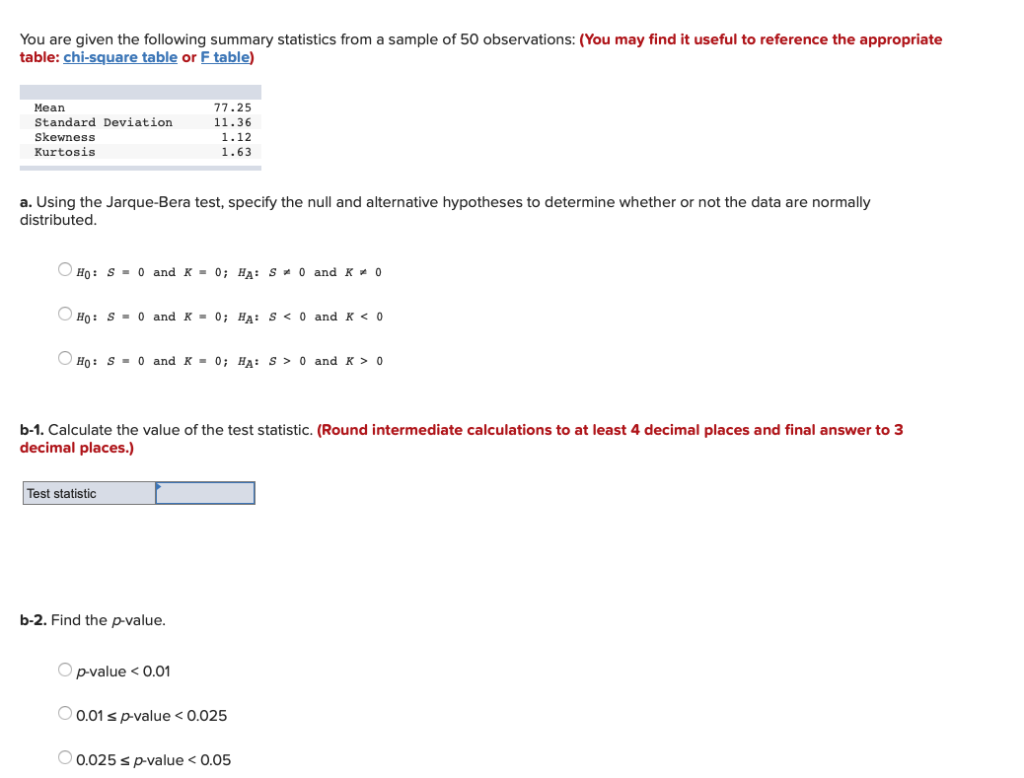 Solved You are given the following summary statistics from a | Chegg.com