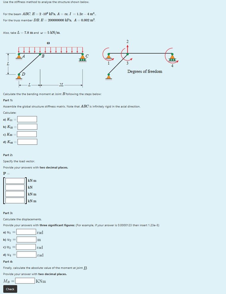 Solved Use the stiffness method to analyse the structure | Chegg.com