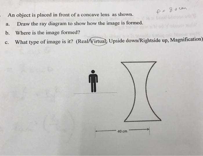 Solved An object is placed in front of a concave lens as | Chegg.com