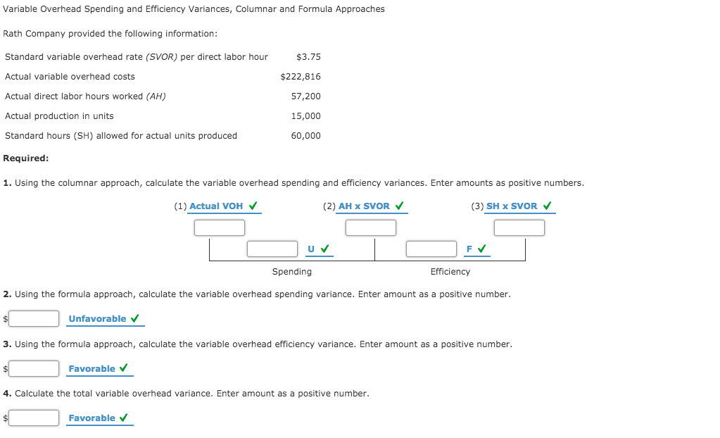Solved Variable Overhead Spending and Efficiency Variances, | Chegg.com
