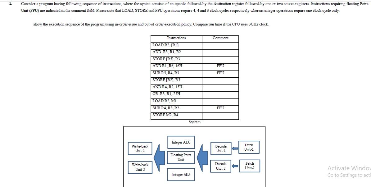 Solved 1. Consider a program having following sequence of | Chegg.com