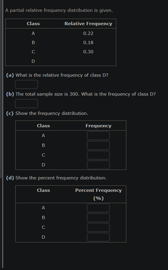 Solved A partial relative frequency distribution is given. | Chegg.com