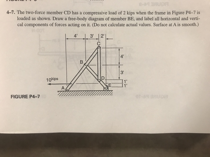 Solved Is the statement the two forces member CD has a | Chegg.com