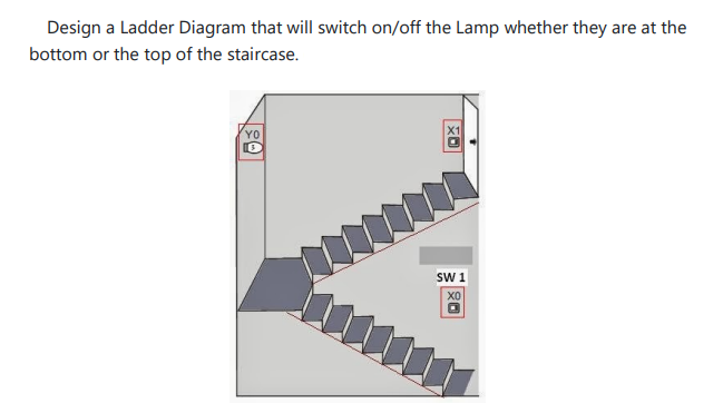 Solved Design a Ladder Diagram that will switch on/off the | Chegg.com