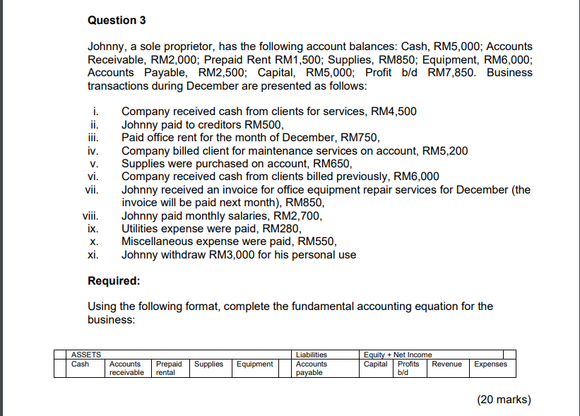 Solved Subject is basic accounting please show the | Chegg.com