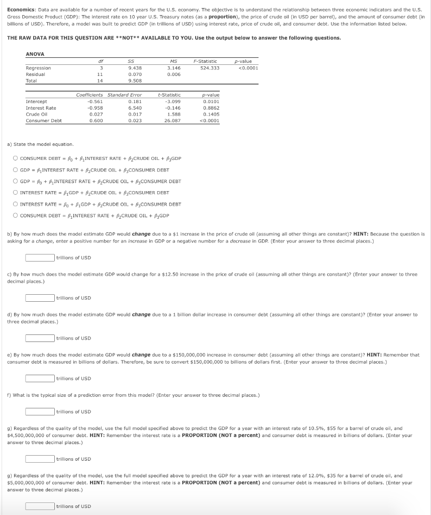 Solved Economics: Data are available for a number of recent | Chegg.com