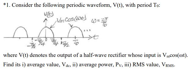 *1. ﻿Consider the following periodic waveform, V(t), | Chegg.com