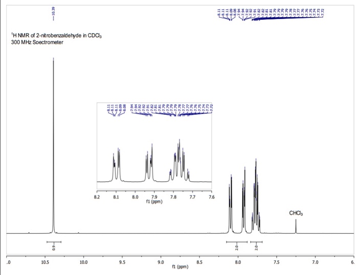 Solved Draw the two rotamers of the ylide and calculate the | Chegg.com