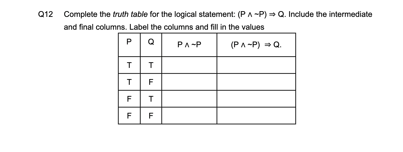 Solved Q12 Complete the truth table for the logical | Chegg.com