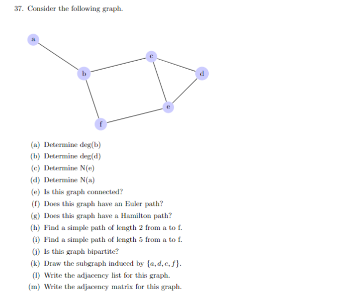 Solved 37. Consider the following graph. (a) Determine | Chegg.com