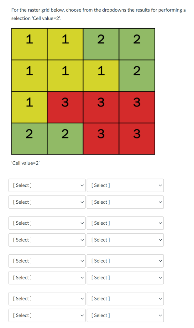 Solved For the raster grid below, choose from the dropdowns | Chegg.com