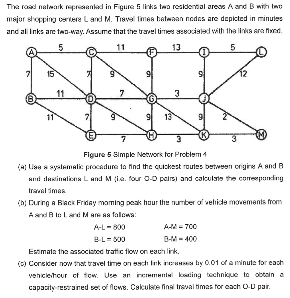 Solved The road network represented in Figure 5 links two | Chegg.com