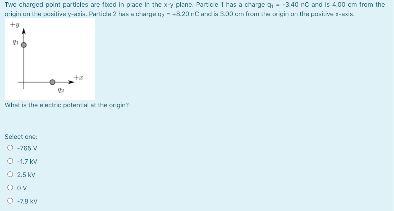 Solved Two charged point particles are fixed in place in the | Chegg.com