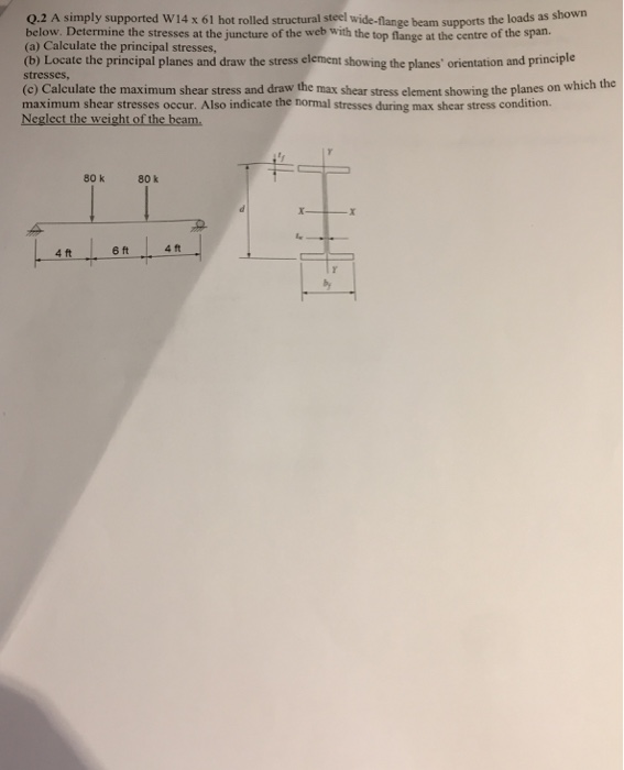 Solved Q.2 A simply supported W14 x 61 hot rolled structural | Chegg.com