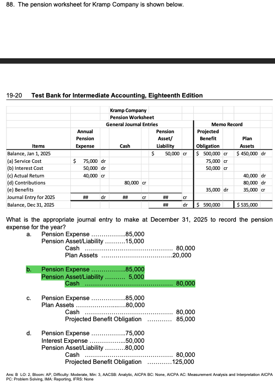 88. The pension worksheet for Kramp Company is shown | Chegg.com