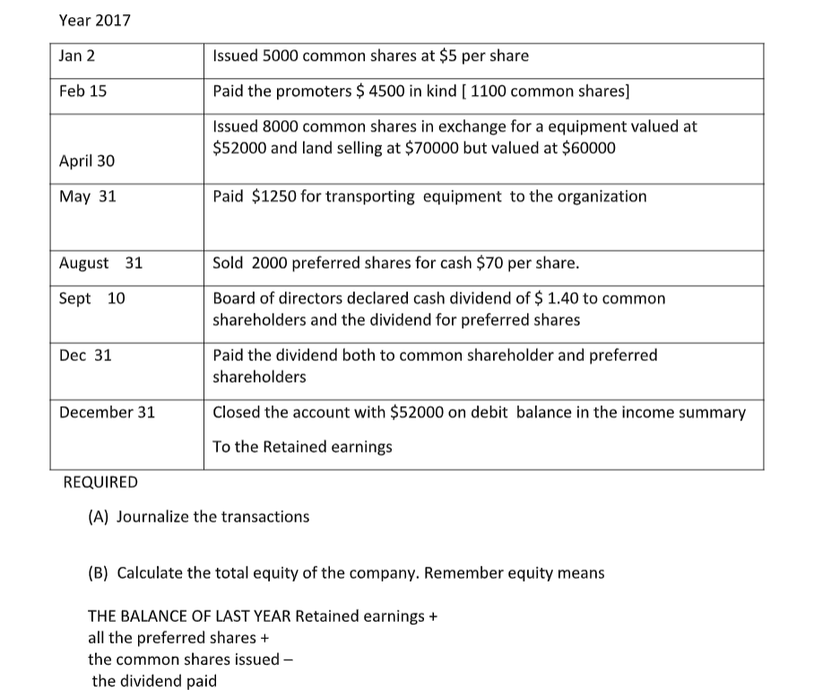 Solved Lee Corporation is authorized by its article to issue | Chegg.com