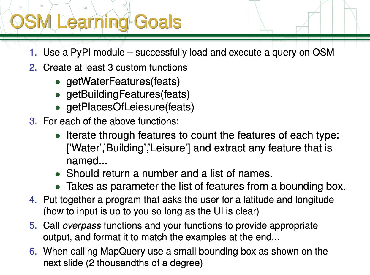 6830 OSM Getting Started... Below is an example of | Chegg.com