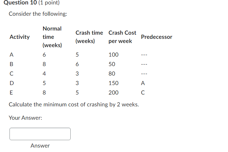 Solved Question 10 (1 ﻿point)Consider the | Chegg.com
