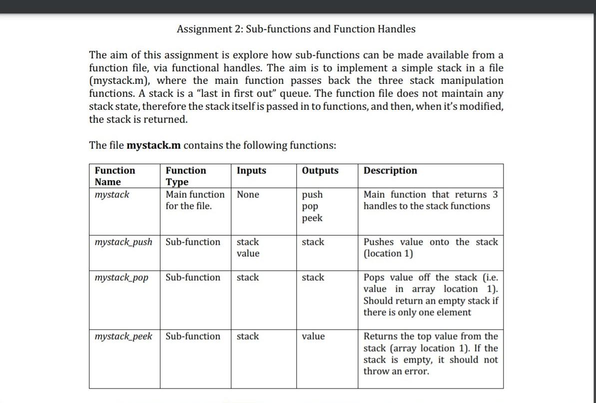 Solved Assignment 2: Sub-functions and Function Handles The | Chegg.com
