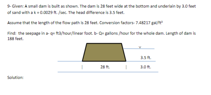 Solved 9- Given: A small dam is built as shown. The dam is | Chegg.com