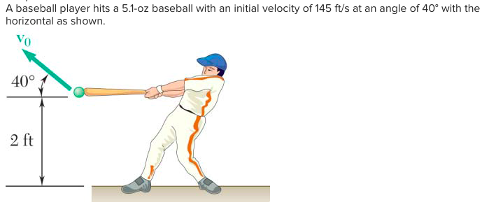 Solved (a) the kinetic energy of the ball immediately after | Chegg.com