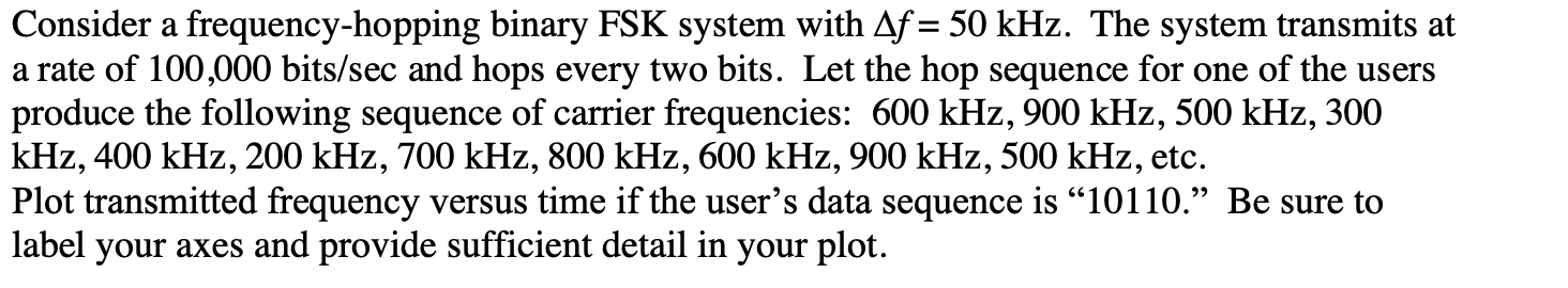 Consider a frequency-hopping binary FSK system with | Chegg.com