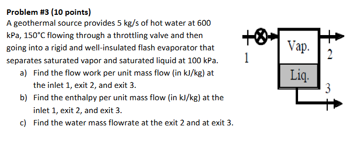 Solved Problem \#3 (10 ﻿points)A geothermal source provides | Chegg.com