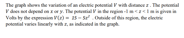 Solved The graph shows the variation of an electric | Chegg.com
