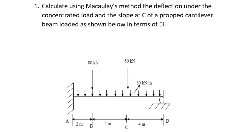 Solved 1. Calculate using Macaulay's method the deflection | Chegg.com