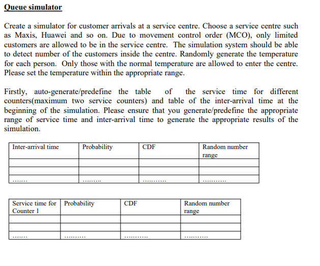 Queue simulator Create a simulator for customer | Chegg.com
