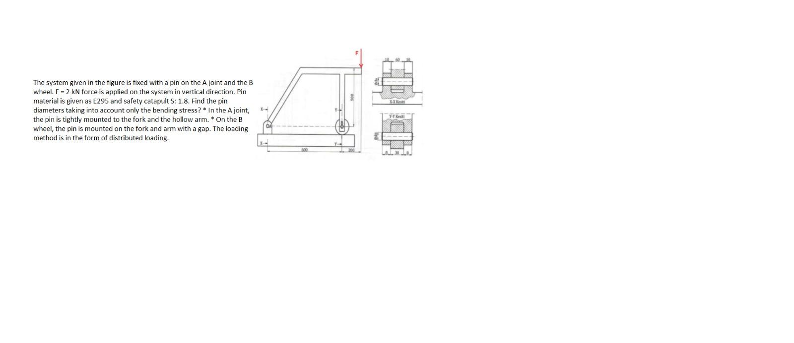 Solved cx The system given in the figure is fixed with a pin | Chegg.com