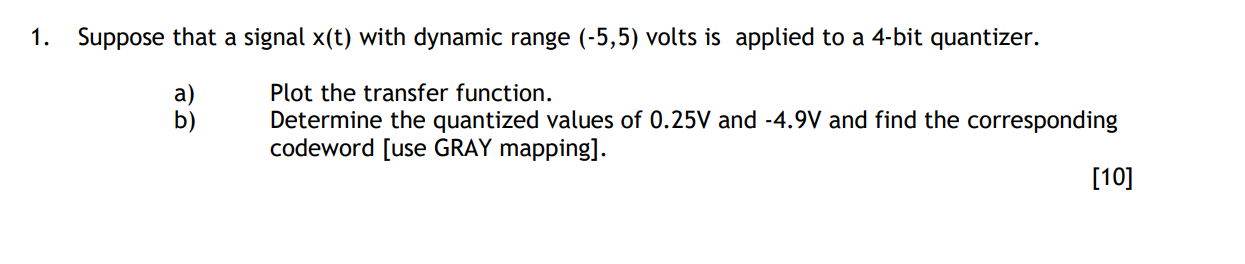 Solved 1. Suppose that a signal x(t) with dynamic range | Chegg.com