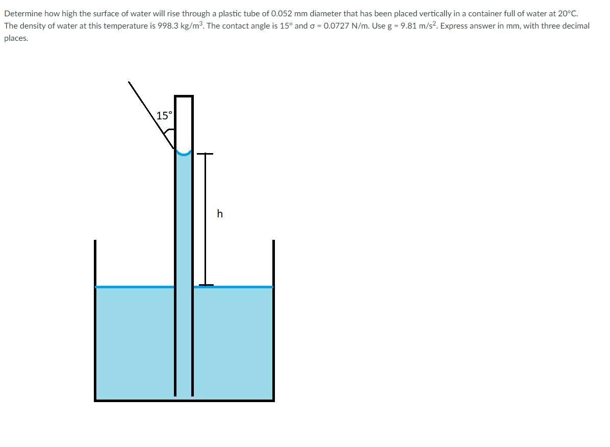 Solved Determine how high the surface of water will rise | Chegg.com