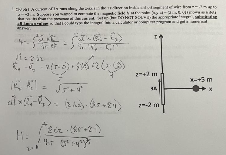 Solved 3. (20 pts) A current of 3A runs along the z-axis in | Chegg.com