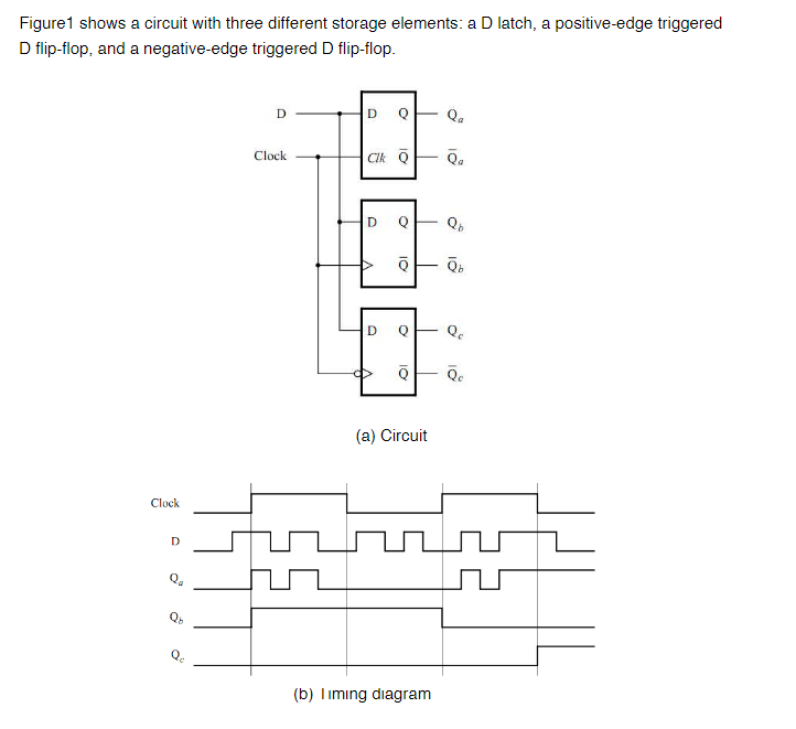Solved Figure1 shows a circuit with three different storage | Chegg.com