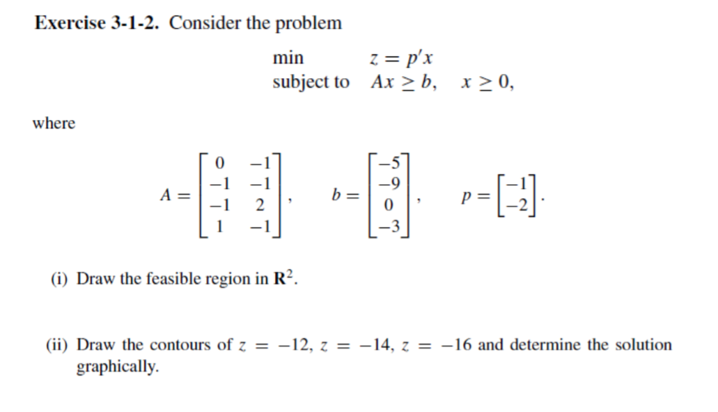 Solved Exercise 3-1-2. Consider the problem min subject to z | Chegg.com